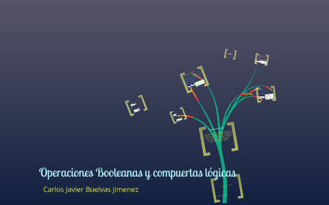 Operaciones Booleanas y Compuertas Lógicas by Carlos Javier Buelvas ...