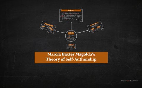 Marcia Baxter Magolda's by Brandon Crites on Prezi
