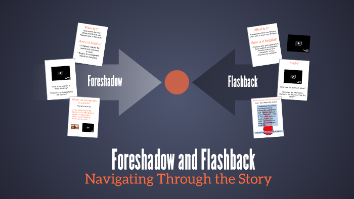 Foreshadowing and Flashbacks by Chantal LeBlanc on Prezi