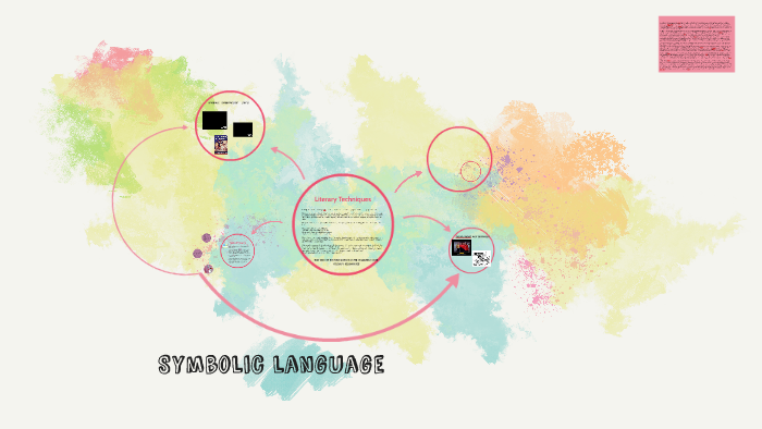 Symbolic Language by Abigail Mann