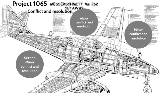 project 1065 by Jack Sylvester on Prezi