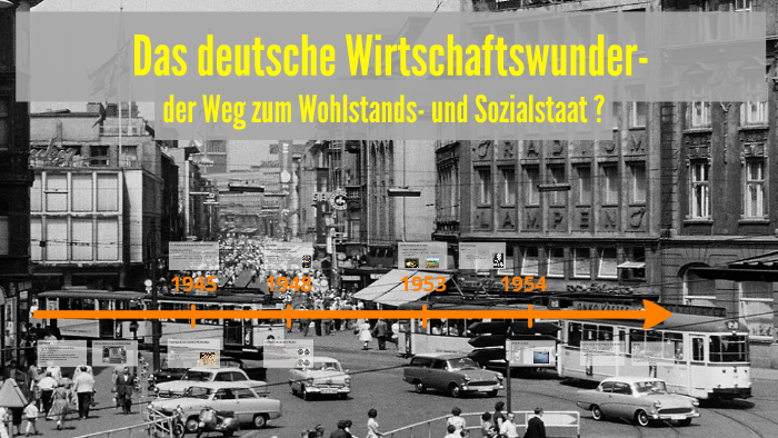 Das deutsche Wirtschaftswunder by Anne Graf on Prezi