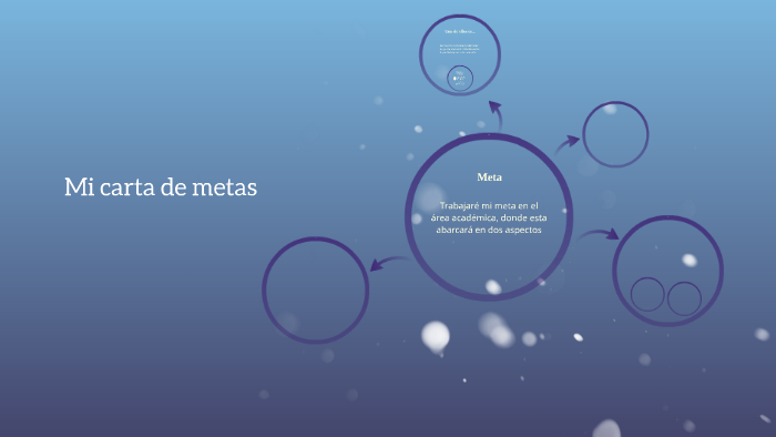 Mi carta de metas by Elvis Tek