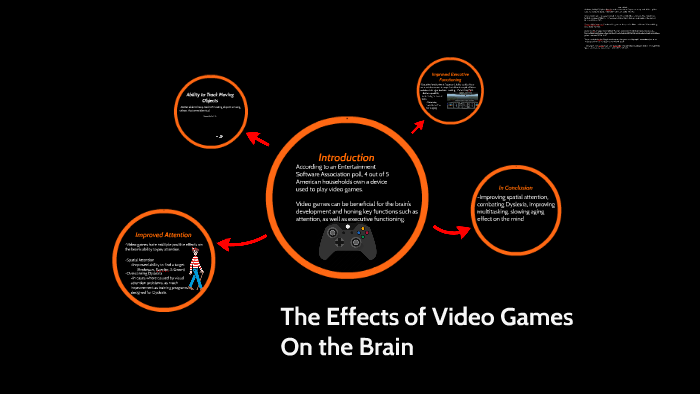 The Effects of Video Games by Michael Horne on Prezi