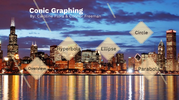 Conic Project by Caroline Flora on Prezi