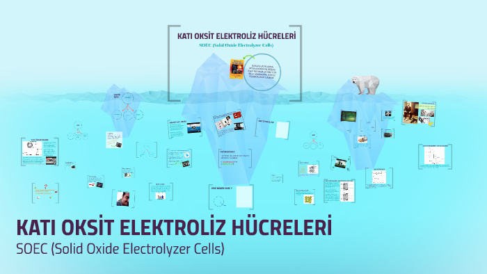 SOEC (Solid Oxide Electrolyzer Cells) by Bombacı Mülayim on Prezi
