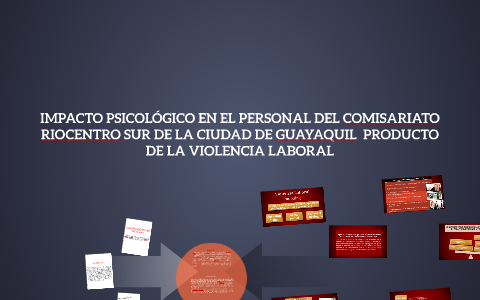 IMPACTO PSICOLÓGICO EN EL PERSONAL DEL COMISARIATO by Christopher ...