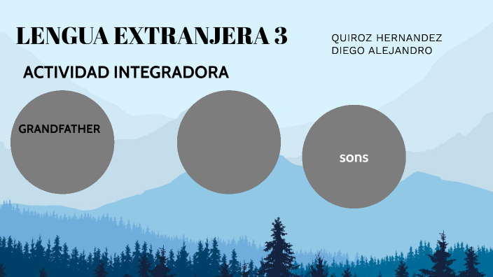 MY FAMILY TREE by DIEGO QUIROZ on Prezi