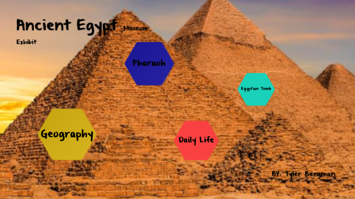 Ancient Egypt Museum Exhibit by Tyler Bergman on Prezi