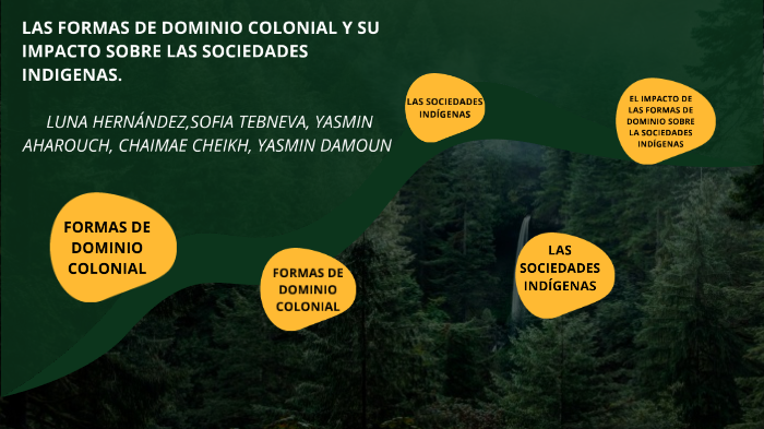 Las formas de dominio colonial del siglo 19 y su impacto en la sociedad ...