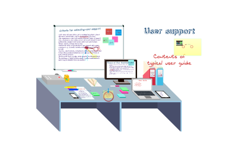 A2 ICT User Support by Geoff Ewart on Prezi