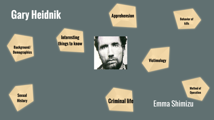 Gary Heidnik by Emma Shimizu on Prezi