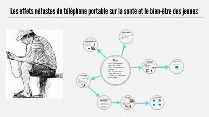 Les effets du téléphone portable sur la santé by deborah lepicq on Prezi