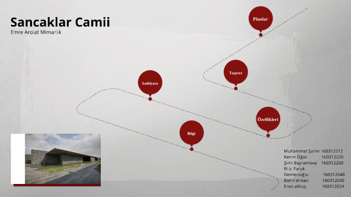 12 by muhammet sahin on Prezi