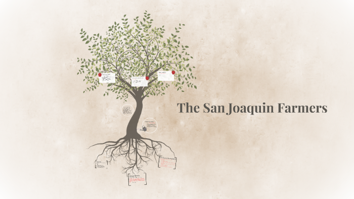 The San Joaquin Farmers by Mallory Plachy on Prezi