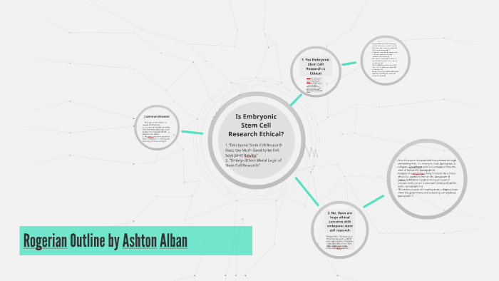 Rogerian Outline by Ashton Alban by ashton alban on Prezi