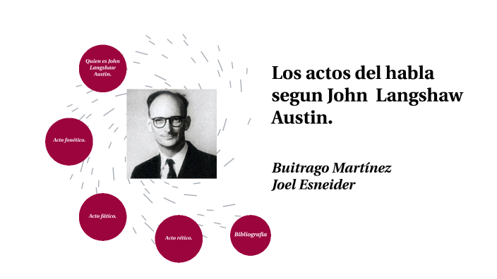 LOS ACTOS DE HABLA SEGÚN JOHN LANGSHAW AUSTIN by Joel Esneider Buitrago ...