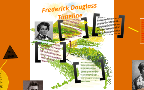 Frederick Douglas Timeline by Mila Vizcarra on Prezi