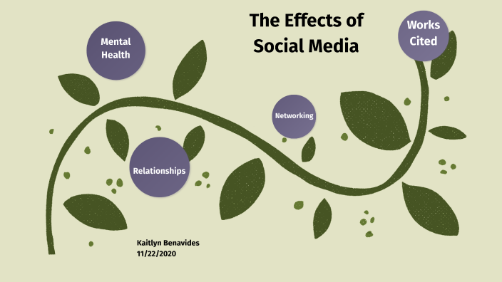 Informative Speech Visual Aid by kaitlyn benavides on Prezi