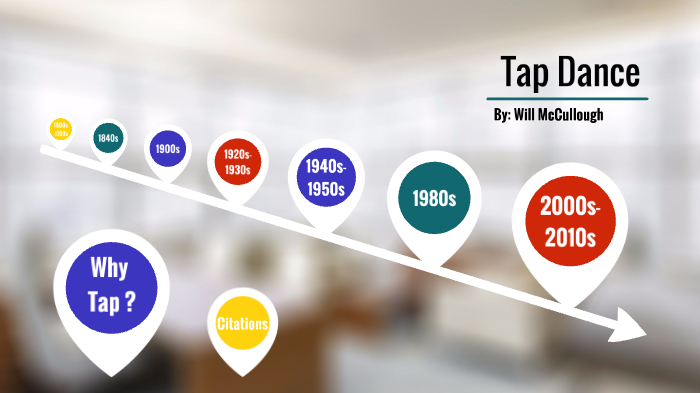 History of Tap Dance And Society Today by Will McCullough on Prezi