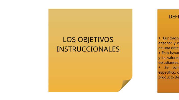 LOS OBJETIVOS INSTRUCCIONALES by jaime granillo on Prezi