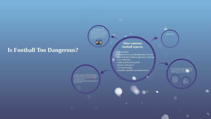 Is Football Too Dangerous? by Shenaria Wisner on Prezi
