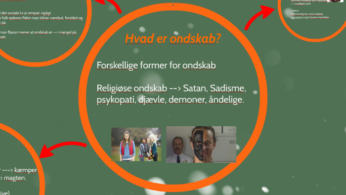 Hvad er ondskab? by Esra Khalil on Prezi