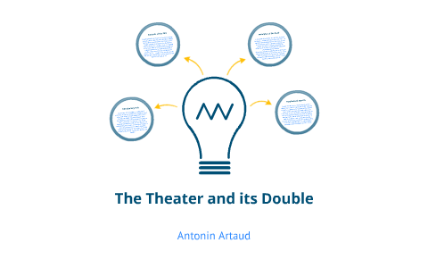 The Theatre and its Double by Lauren Pascolutti on Prezi