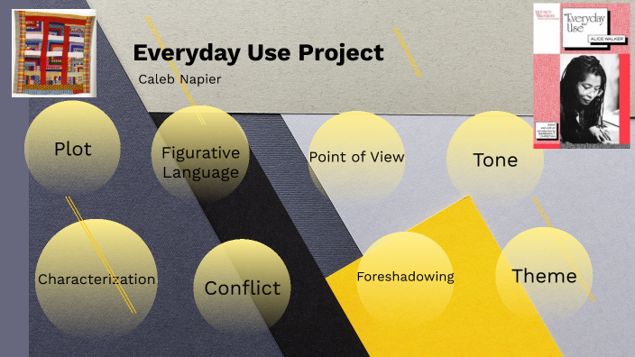 Short Story Project - Everyday Use by Caleb Napier on Prezi