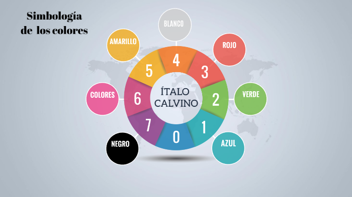 simbologia de colores by delfina rodriguez on Prezi