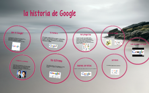 la historia de Google by maria gomez hurtado