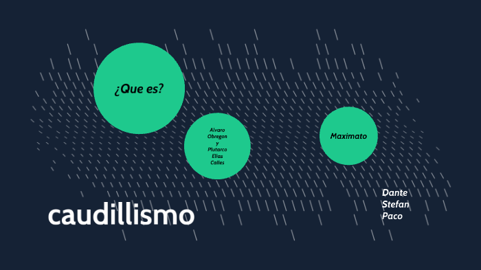 caudillismo by d jajas on Prezi