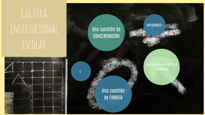 Cultura Institucional escolar by AgusMart . on Prezi