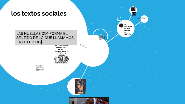 los textos sociales by Cristian Mitelman on Prezi