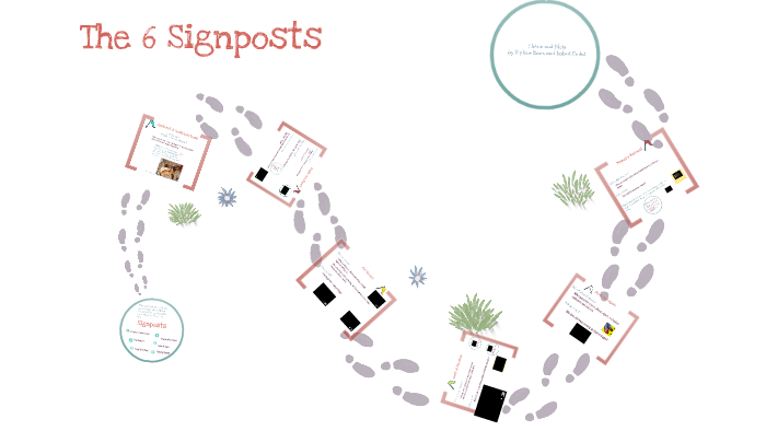 The 6 Signposts by Jamison Renfro on Prezi