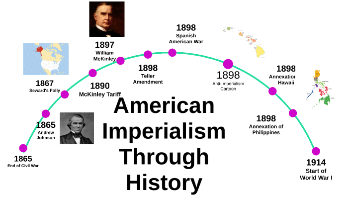 Teller Amendment 1898