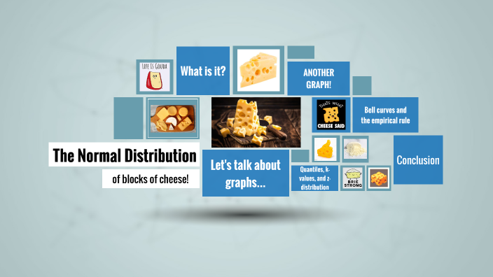 Normal Distribution Project by rachel@.@ williams ^.^ on Prezi