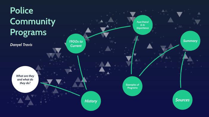 Police Community Programs by Danyel Travis on Prezi