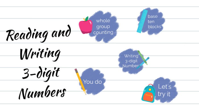 reading-and-writing-3-digit-numbers-by-lisa-valentine
