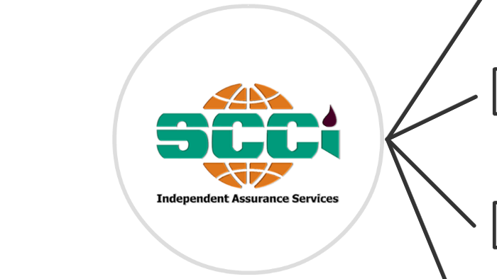 Main Product of SCCI by Andri Mine on Prezi