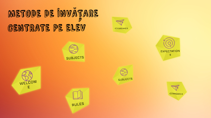 Metode de invatare centrate pe elev by Ingrid Erli on Prezi