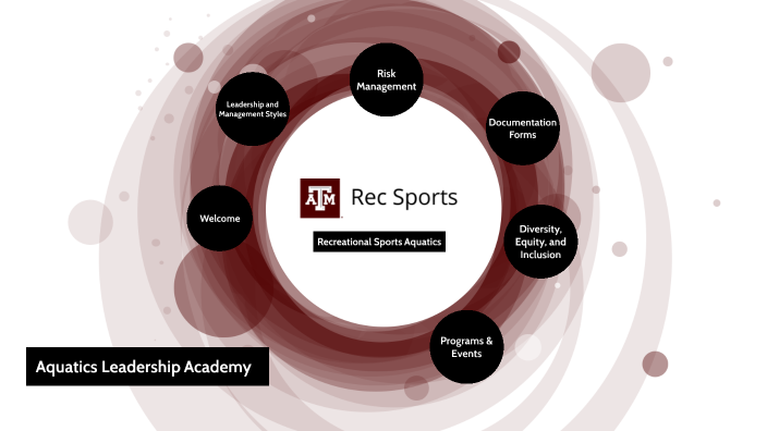 Aquatics Leadership Academy by Chelsea Randolph on Prezi