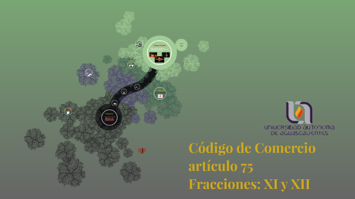 Código de Comercio artículo 75 by Ariadna Vanesa Mendez on Prezi