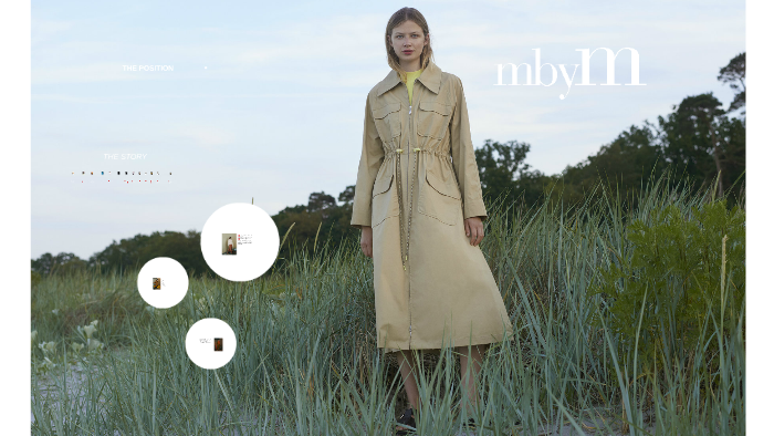 mbyM - Brand Presentation by MESSAGE A/S on Prezi