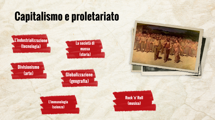 Capitalismo e proletariato by Martina Miscione on Prezi