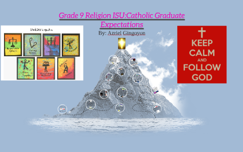 Grade 9 Religion ISU:Catholic Graduate Expectation by Azriel Gingoyon ...