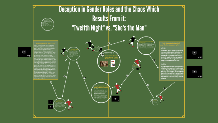 "Twelfth Night" vs. "Shes The Man": Deception in Gender Roles and the ...