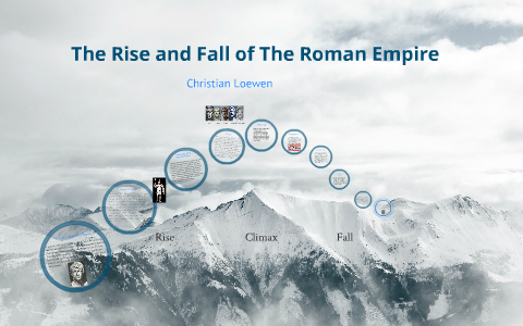 The Rise and Fall of the Roman Empire by Christian Loewen on Prezi