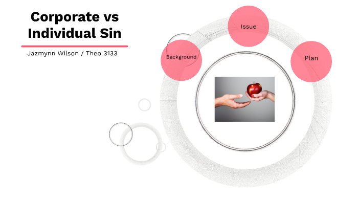 Corporate Vs Individual Sin by Jazmynn Wilson on Prezi