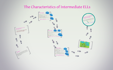 The Characteristics of Intermediate ELLs by Sumei Wu on Prezi